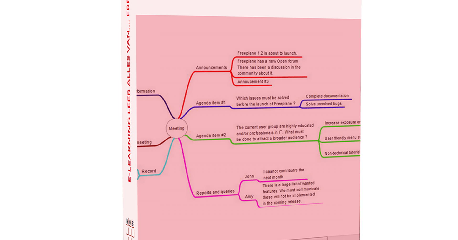 E-learning Leer ALLES van.... FreeMind! | Ambitionplanner